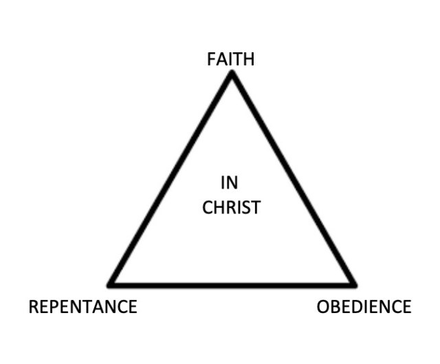 The Faith-Driven Life – God's Grace ~ God's Glory!